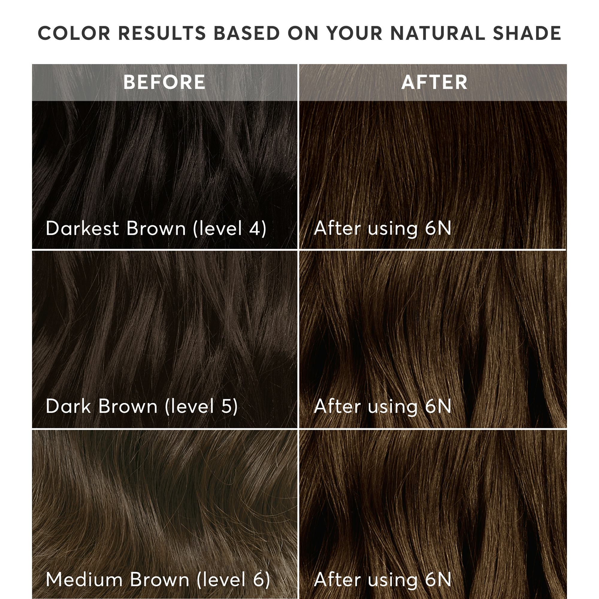 Medium Neutral Brown Hair Dye Kit | Zocca 6N | Madison Reed